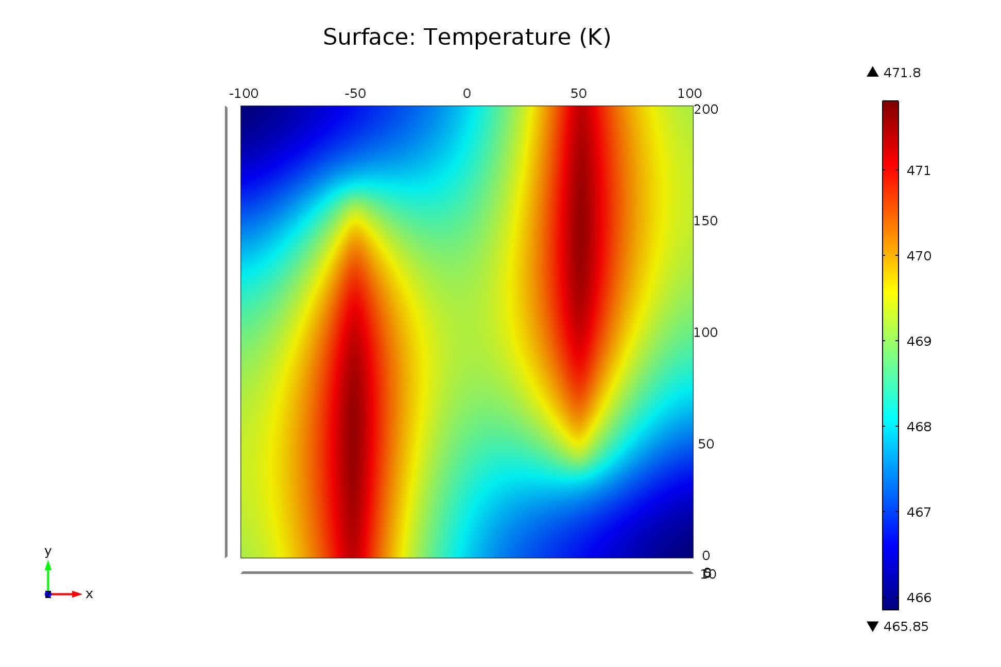 Programmable Temperature Controller + Hot Plate : 7 Steps (with ...