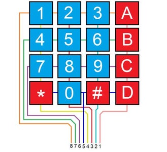Alarma/Despertador Con Arduino : 5 Steps (with Pictures) - Instructables