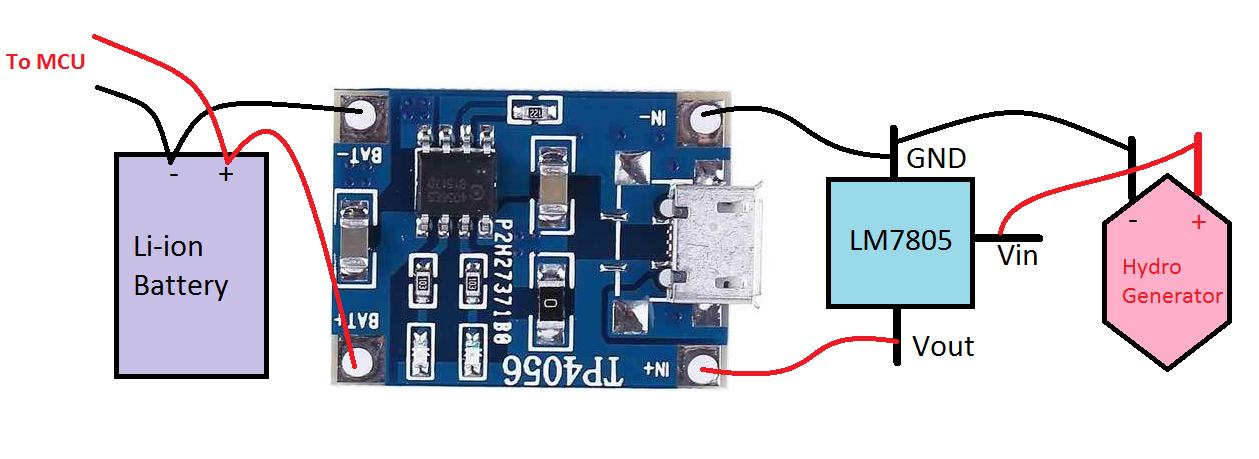 Self-Powered Automatic Water Tap : 11 Steps (with Pictures) - Instructables