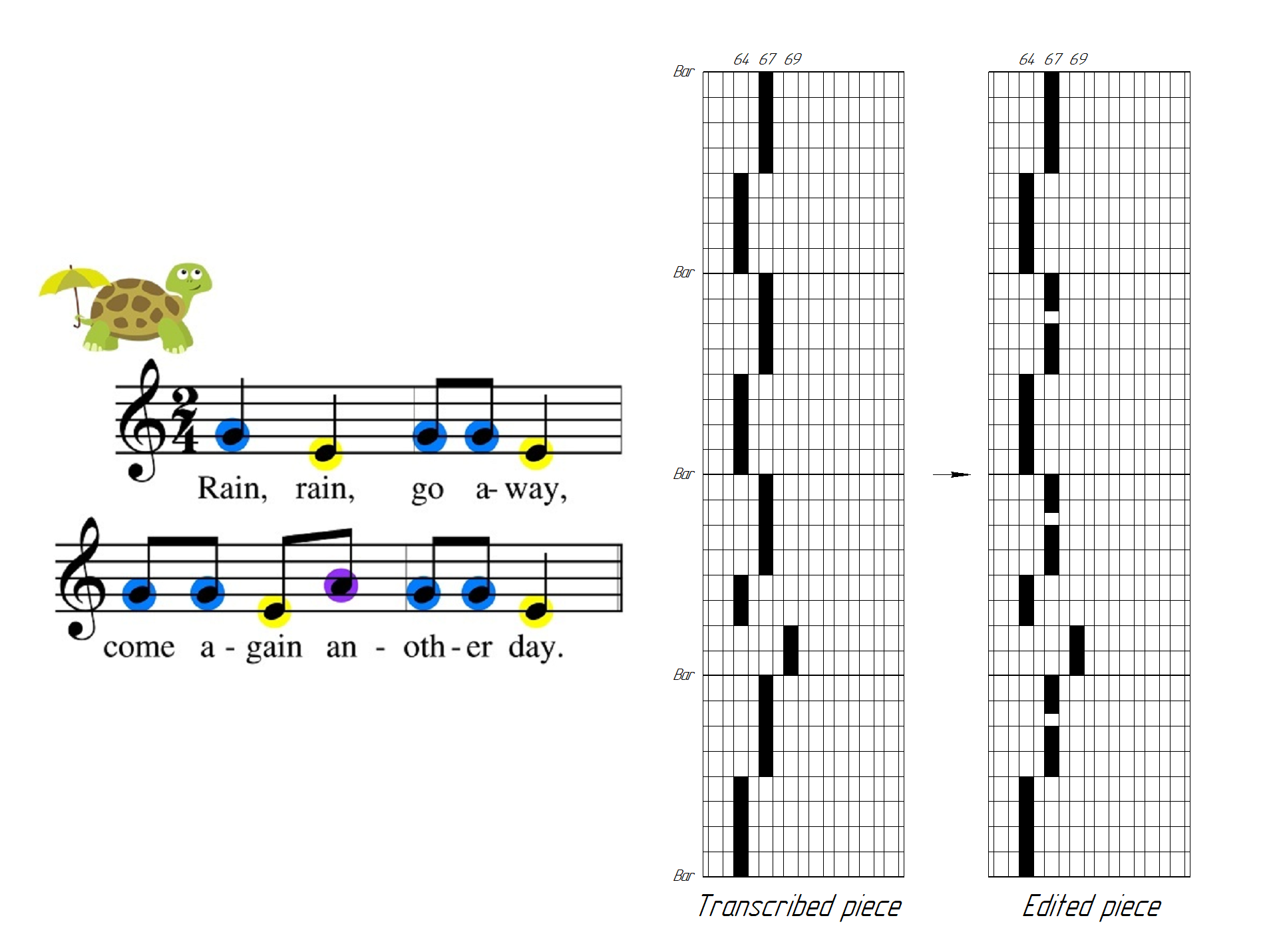 Arduino Barrel Piano : 14 Steps (with Pictures) - Instructables