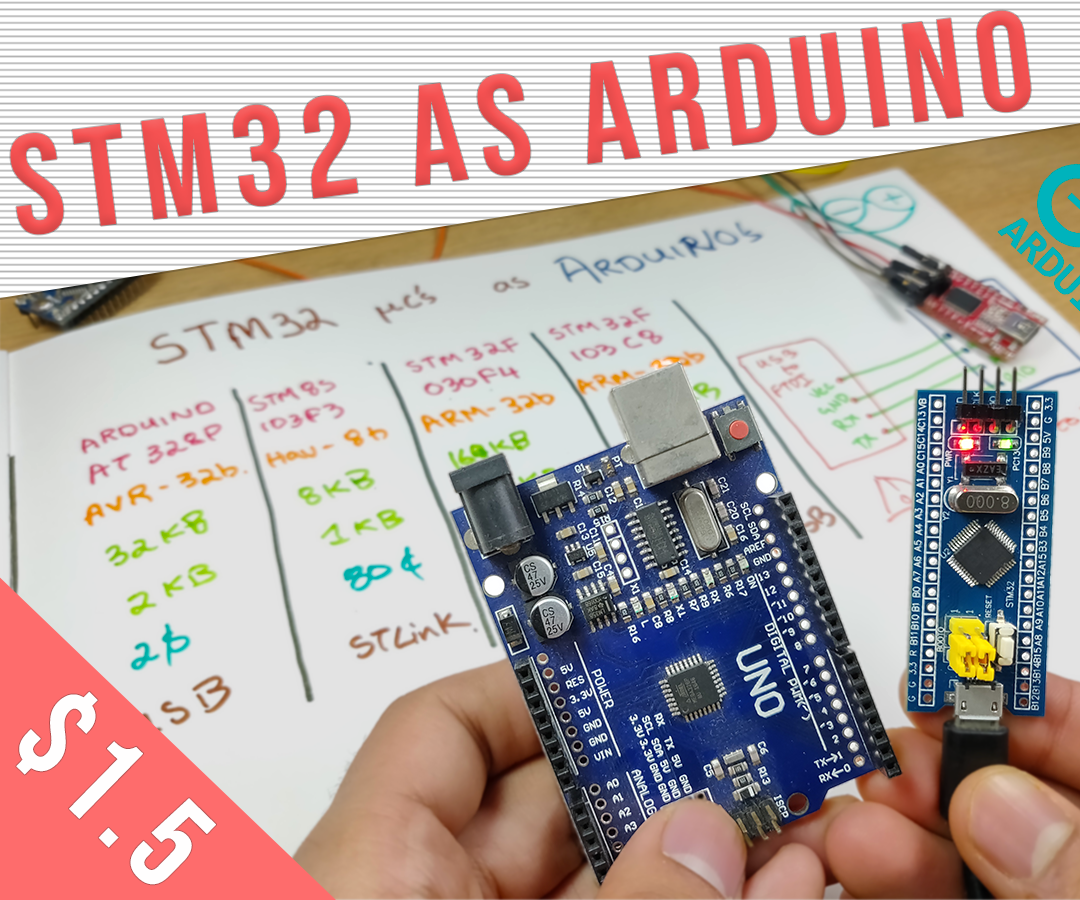 Using a STM32 Like an Arduino Tutorial | STM32F103C8 : 5 Steps ...