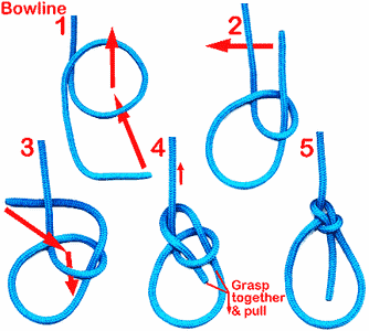 Large Worm on String : 4 Steps - Instructables