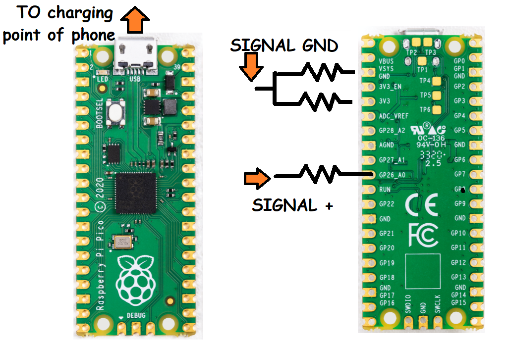 Raspberry Pi Pico 200Khz Digital Oscilloscope : 14 Steps (with Pictures ...