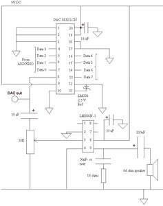 Playing Audio Sound Files ( Wav ) With an Arduino and a DAC : 9 Steps - Instructables
