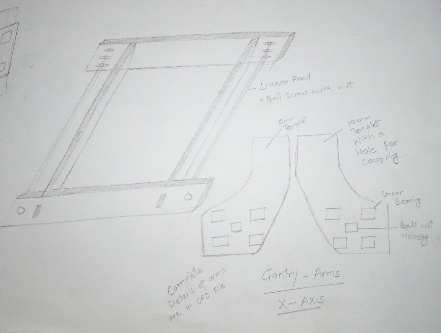 Homemade CNC Router Build : 20 Steps (with Pictures) - Instructables