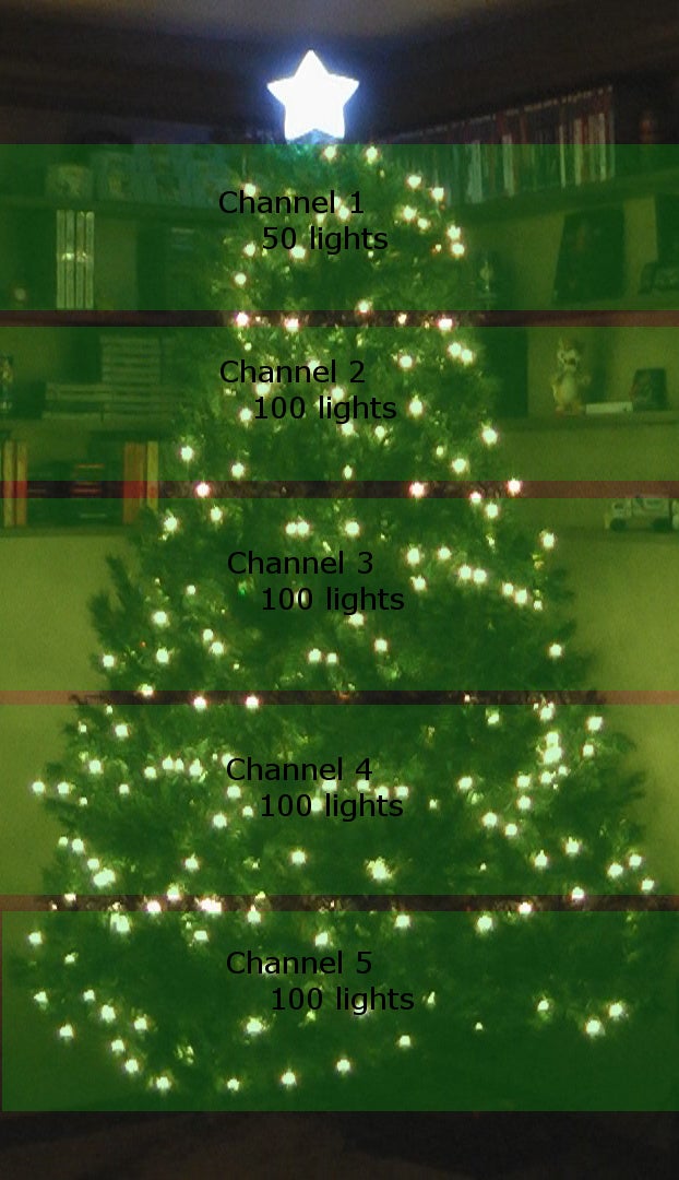 Raspberry Pi Christmas Tree Light Show : 15 Steps (with Pictures ...