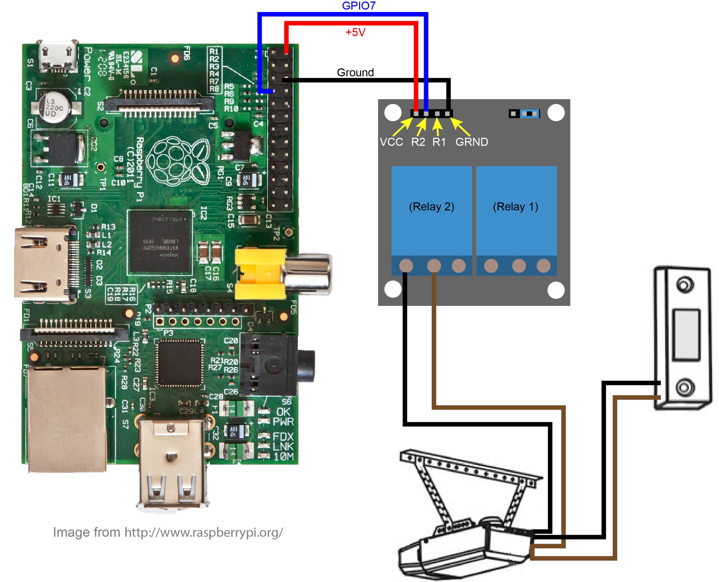 Raspberry Pi Garage Door Opener : 7 Steps - Instructables
