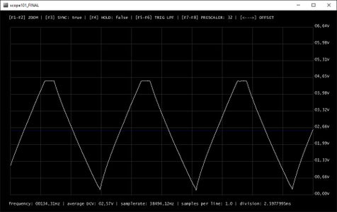 Arduino Oscilloscope (with Pictures) - Instructables