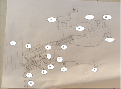 How to Make a Homemade Railgun : 9 Steps - Instructables
