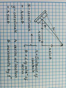 Ultrasonic Mapmaker Using Arduino and MatLab : 6 Steps (with Pictures ...