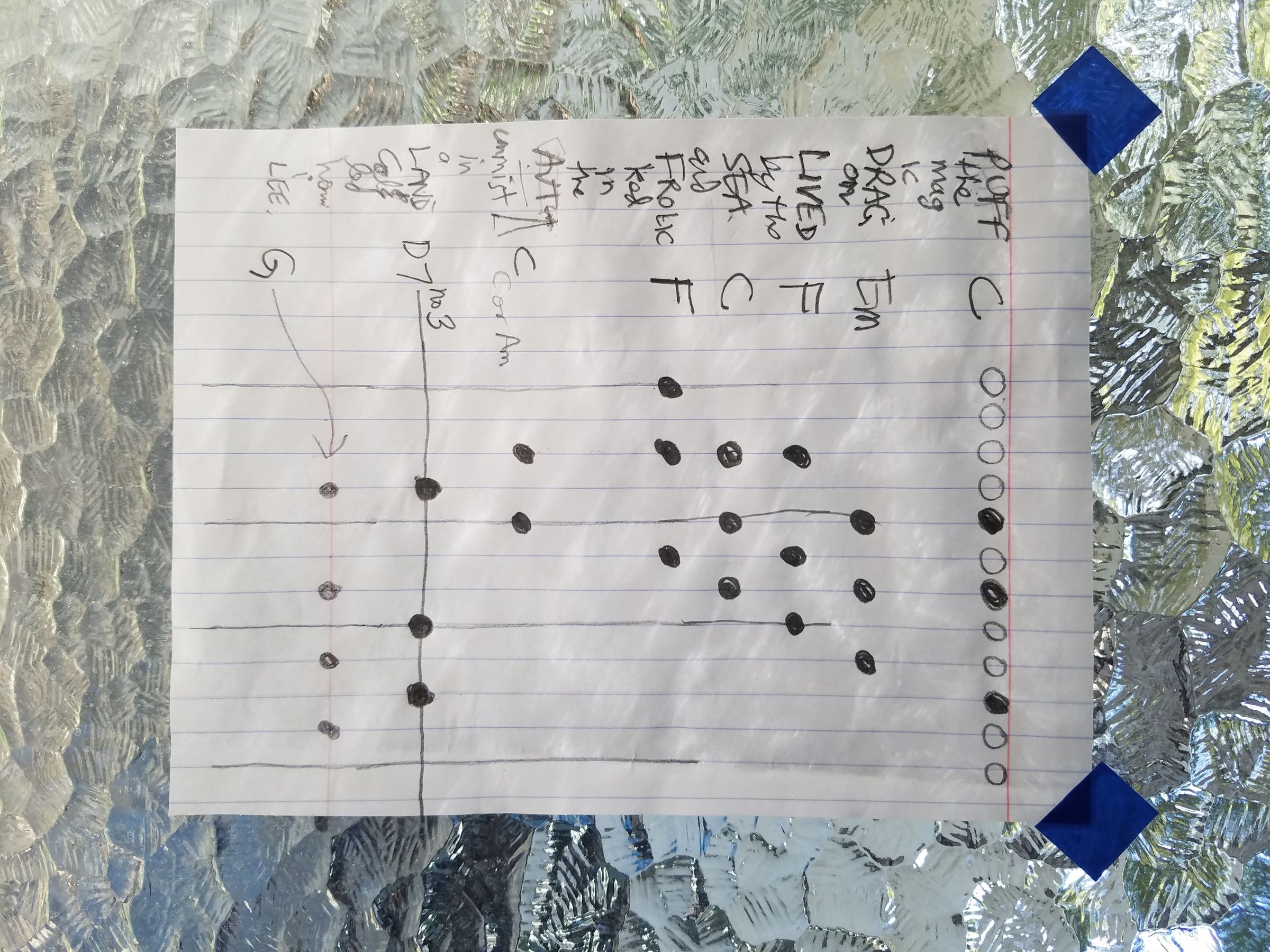 How to Play Auld Lang Syne on Hydraulophone (underwater Pipe Organ) : 5 ...