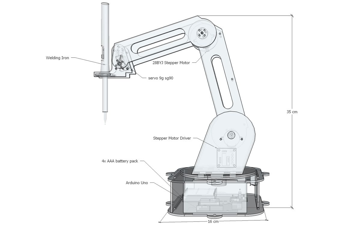 Automated Soldering Robotic Arm : 7 Steps (with Pictures) - Instructables