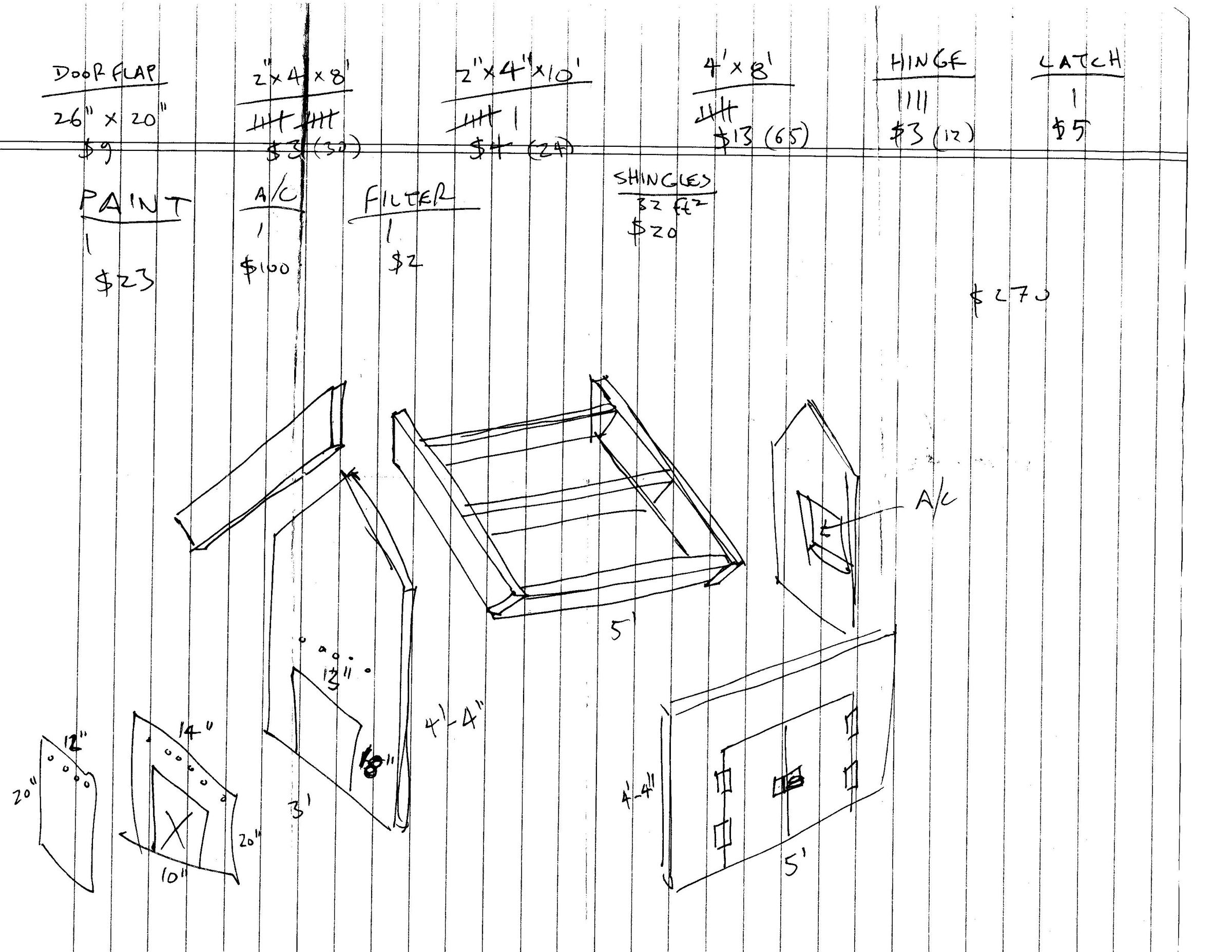 How to Build a Dog House W/ Air Conditioning : 12 Steps (with Pictures ...