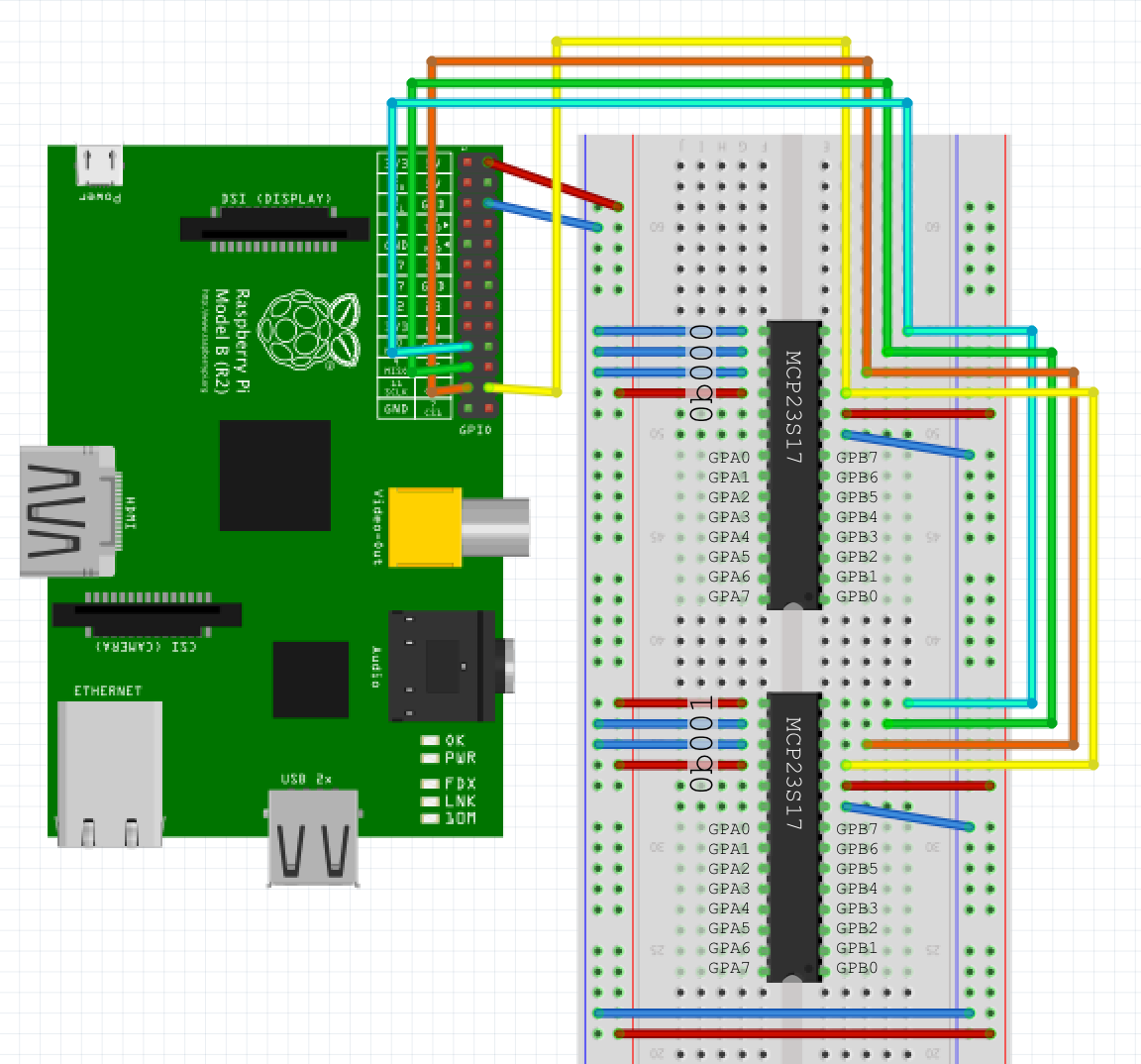 Raspberry Pi Port Expander : 3 Steps - Instructables
