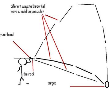 Easy Quick Fun Javelin : 4 Steps - Instructables