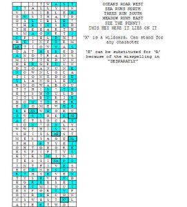 How to Find the Key to Kryptos : 10 Steps - Instructables