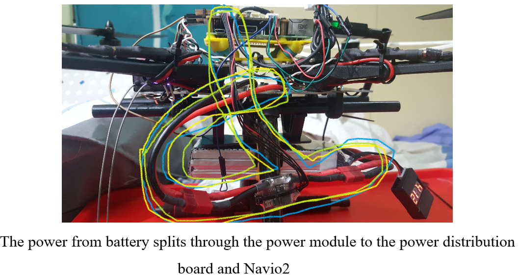 Step-by-step Guidance to Build a Drone From Scratch Using Ardupilot APM ...
