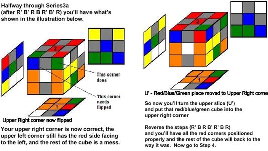 Rubik's Cube Made Easy - Never Forget How to Solve the Cube Again! : 77 ...