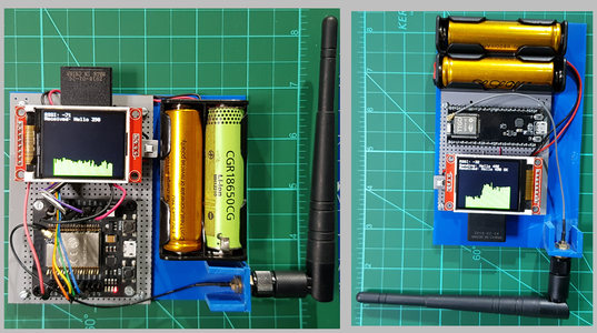 ESP32 With External Long Distance Antenna : 10 Steps - Instructables