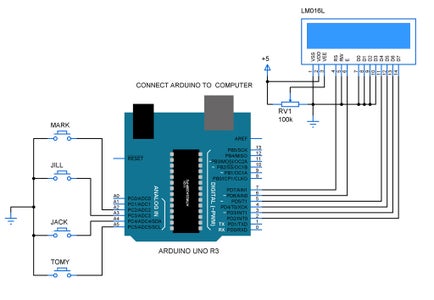 Arduino Voting Machine : 7 Steps (with Pictures) - Instructables