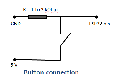 ESP32 VGA Arcade Games and Joystick : 6 Steps (with Pictures) - Instructables