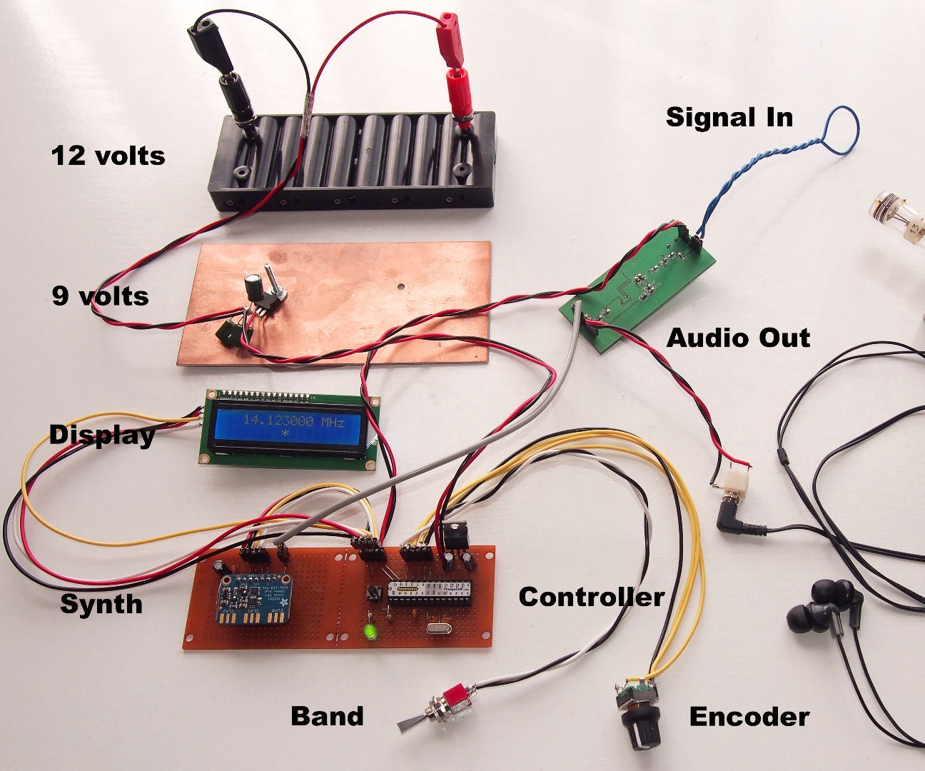 All-Band Direct Conversion Receiver : 6 Steps - Instructables
