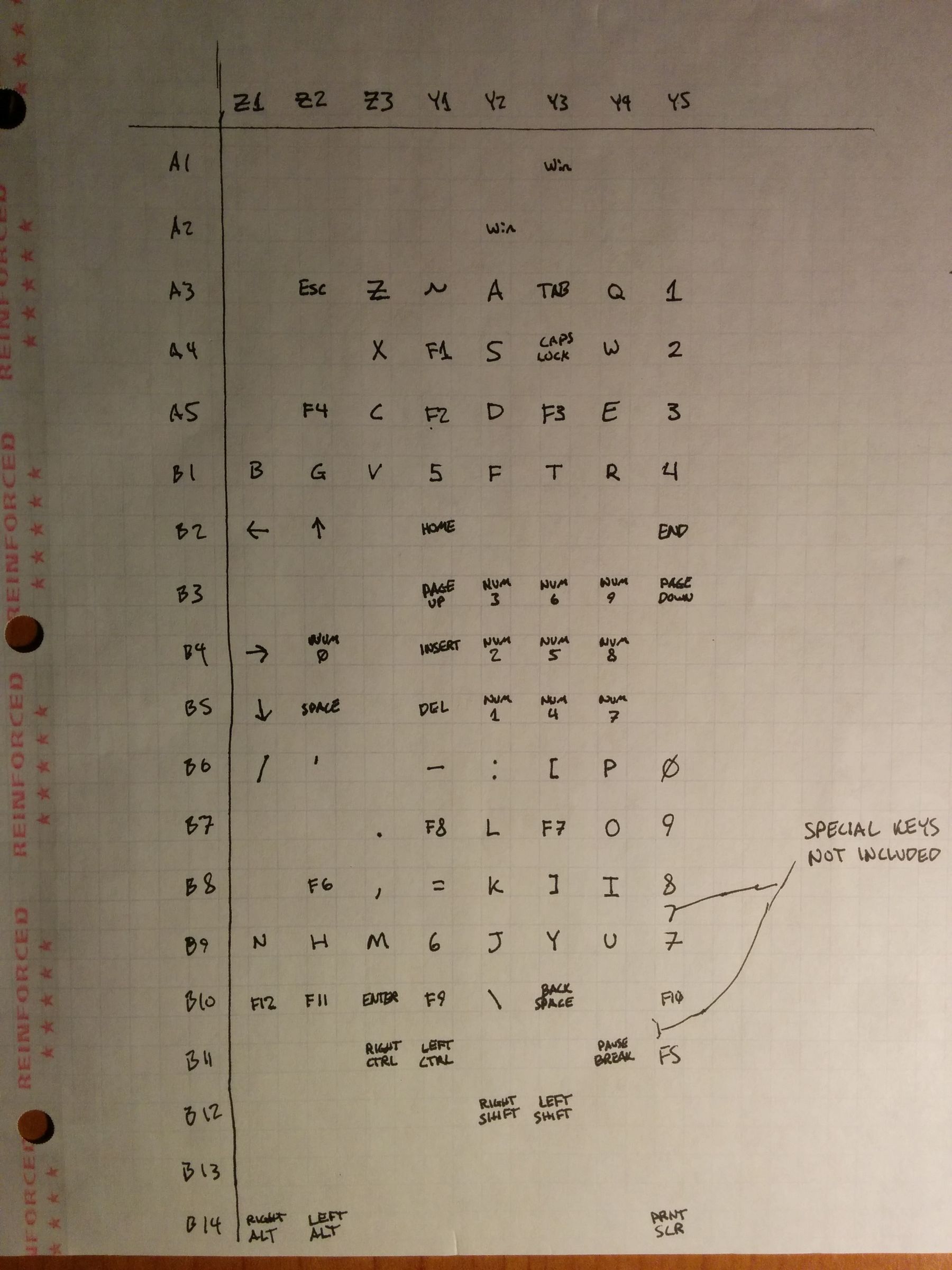 Mapping the Innards of a Keyboard : 7 Steps (with Pictures) - Instructables