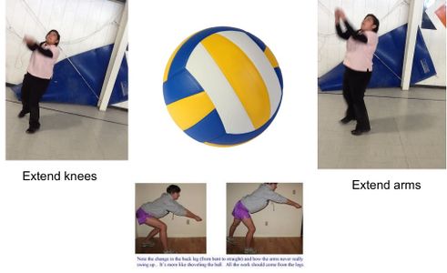 How to Bump a Volleyball : 4 Steps - Instructables