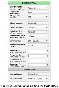 How to Design and Implement a Single-phase Inverter : 9 Steps ...