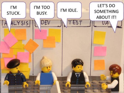 Twofish Encryption Algorithm on ZYBO : 7 Steps - Instructables