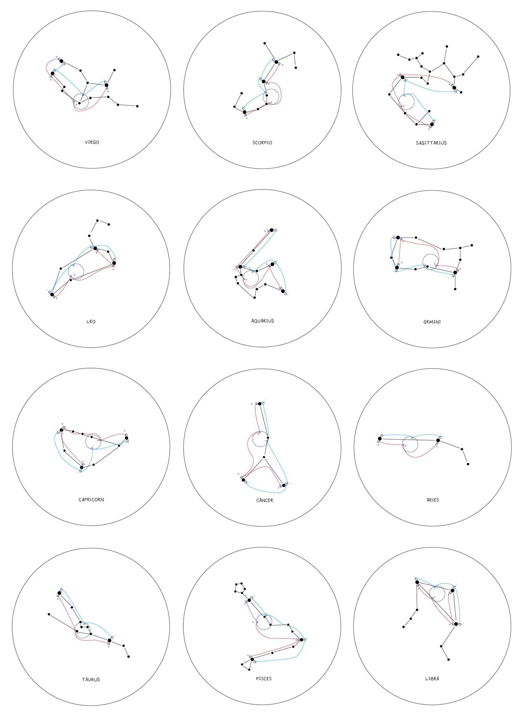 Zodiac Embroidery : 6 Steps (with Pictures) - Instructables