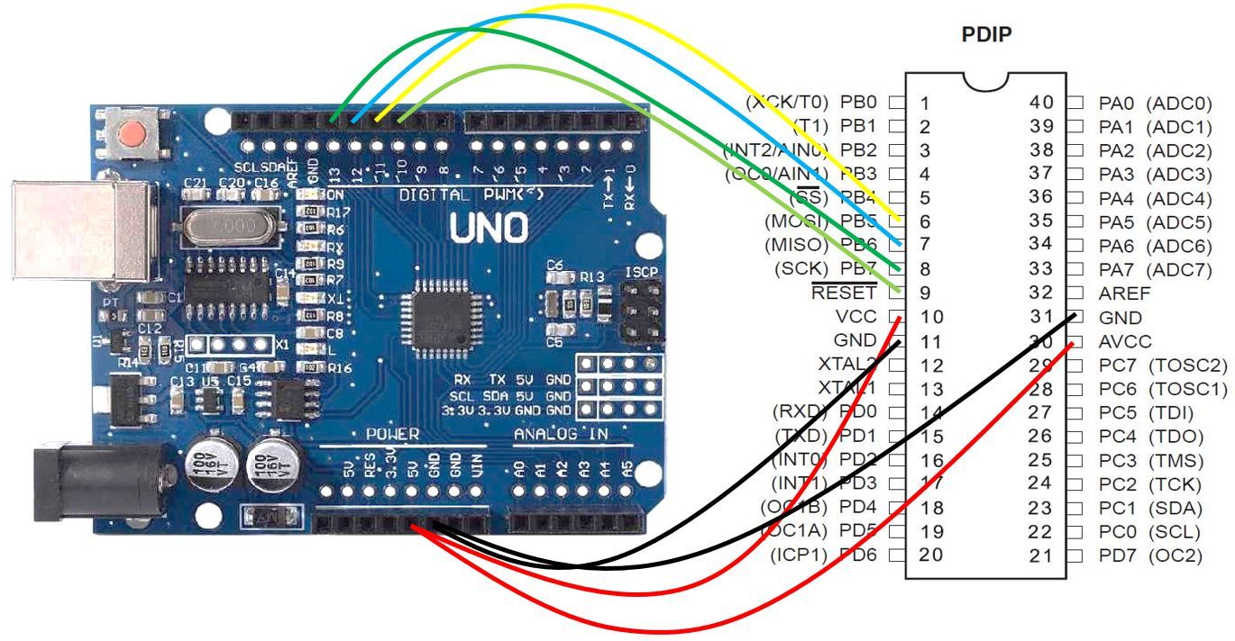 Programming ATMEGA32 (or Any Other AVR) Using Arduino IDE : 4 Steps ...