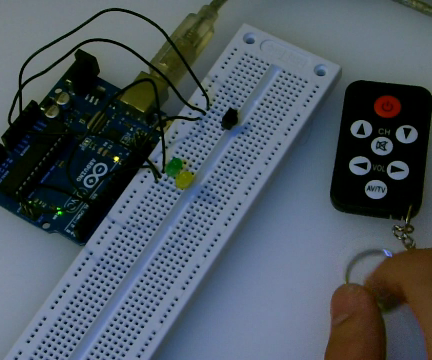 remote infrared telegram DIY Project - Step-by-Step DIY Project ...
