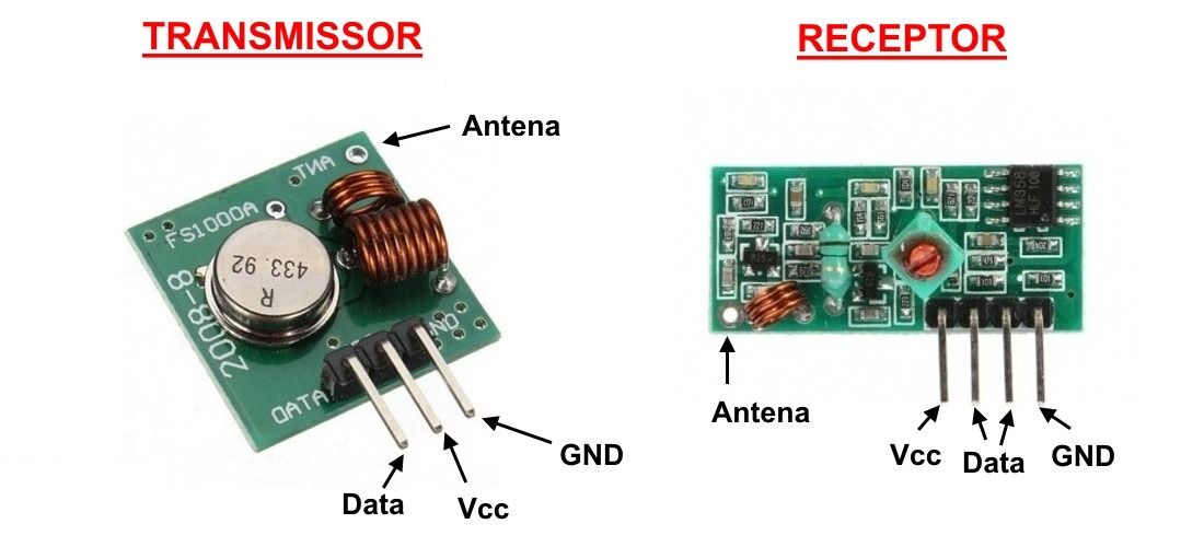 Make a RF Transmitter and Receiver With HT12E & HT12D : 4 Steps ...
