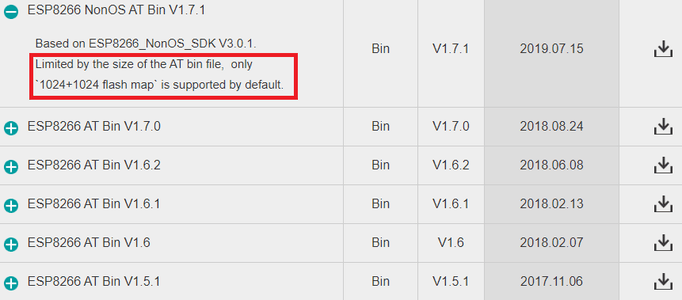 Restore or Upgrade Firmware on ESP8266 (ESP-01) Module Using Arduino UNO : 7 Steps - Instructables