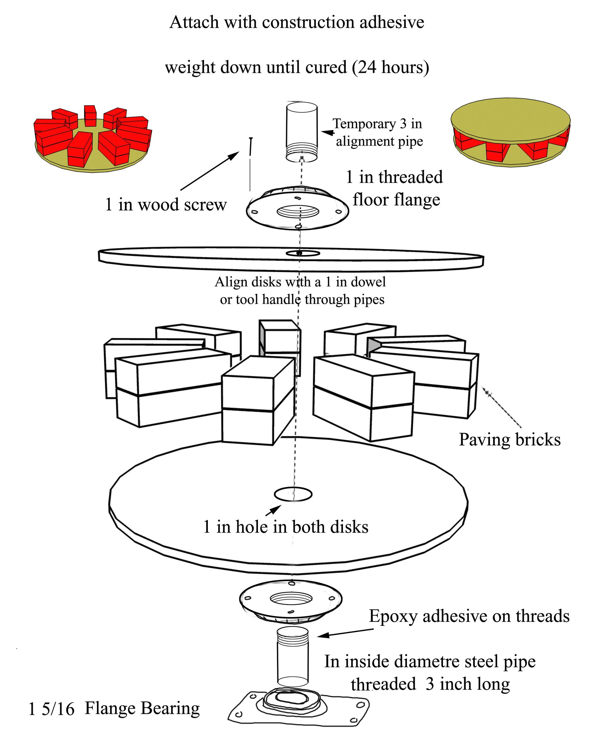 Country Pottery Kickwheel : 16 Steps (with Pictures) - Instructables