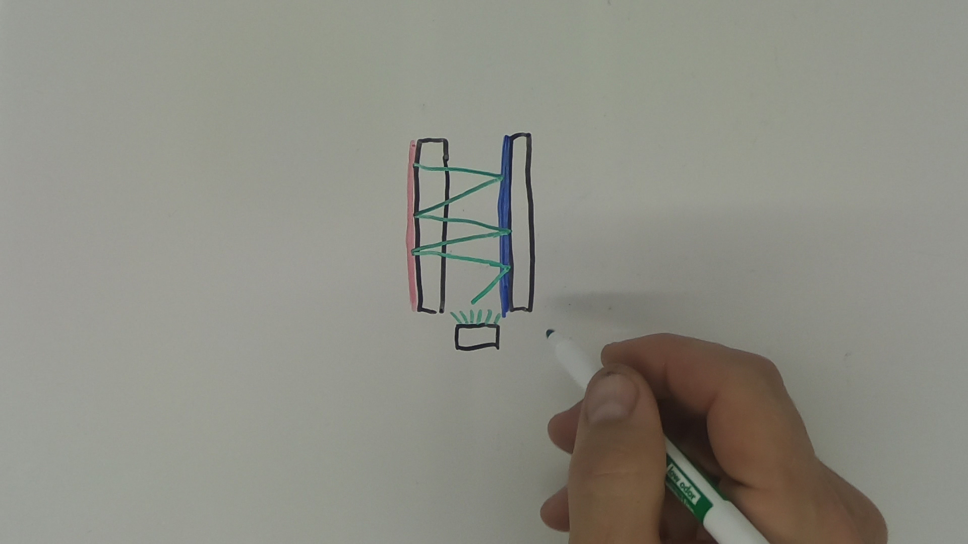 How Infinity Mirrors Work - With Experiments : 13 Steps - Instructables