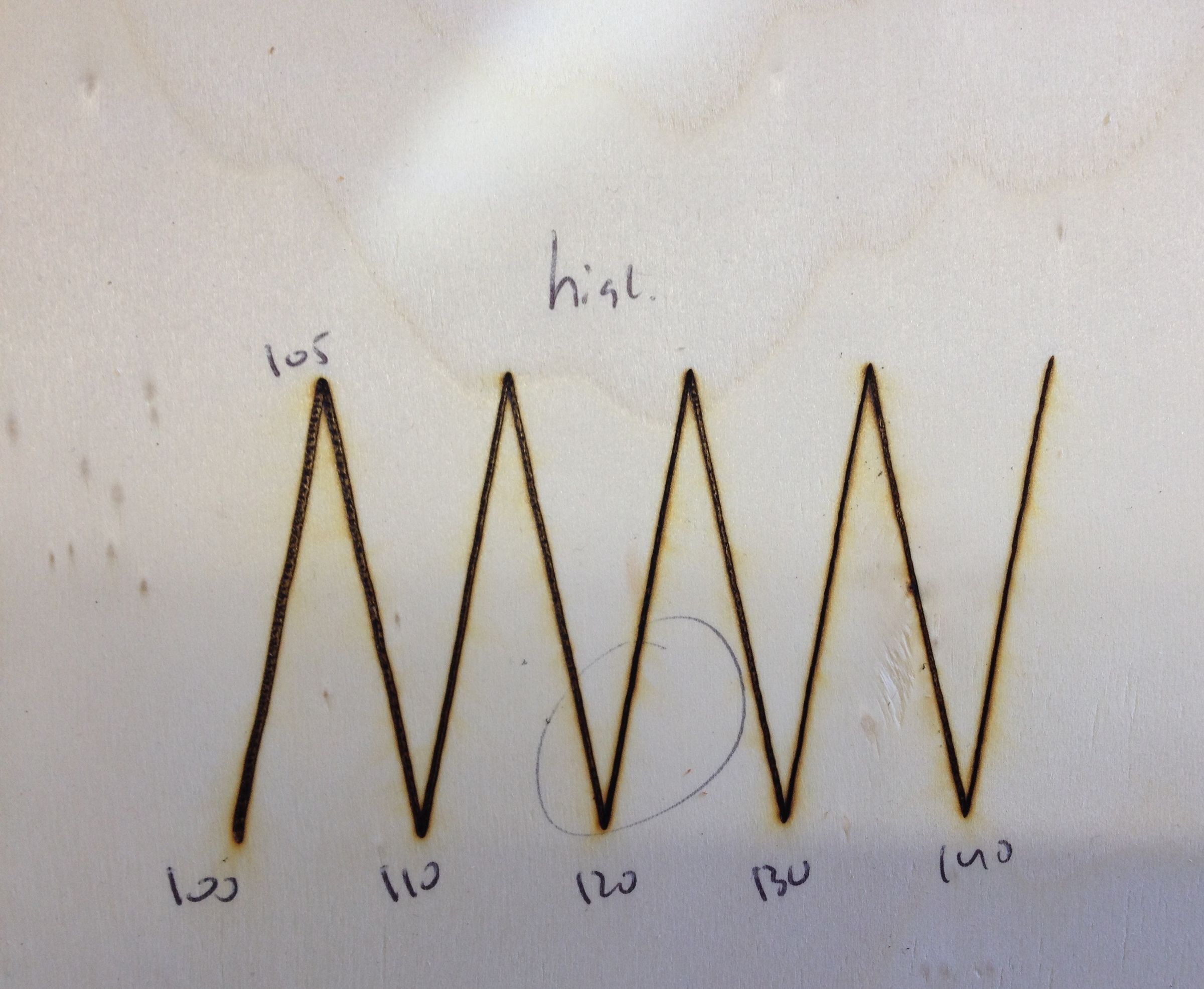 3D Printer Laser Modification : 19 Steps (with Pictures) - Instructables