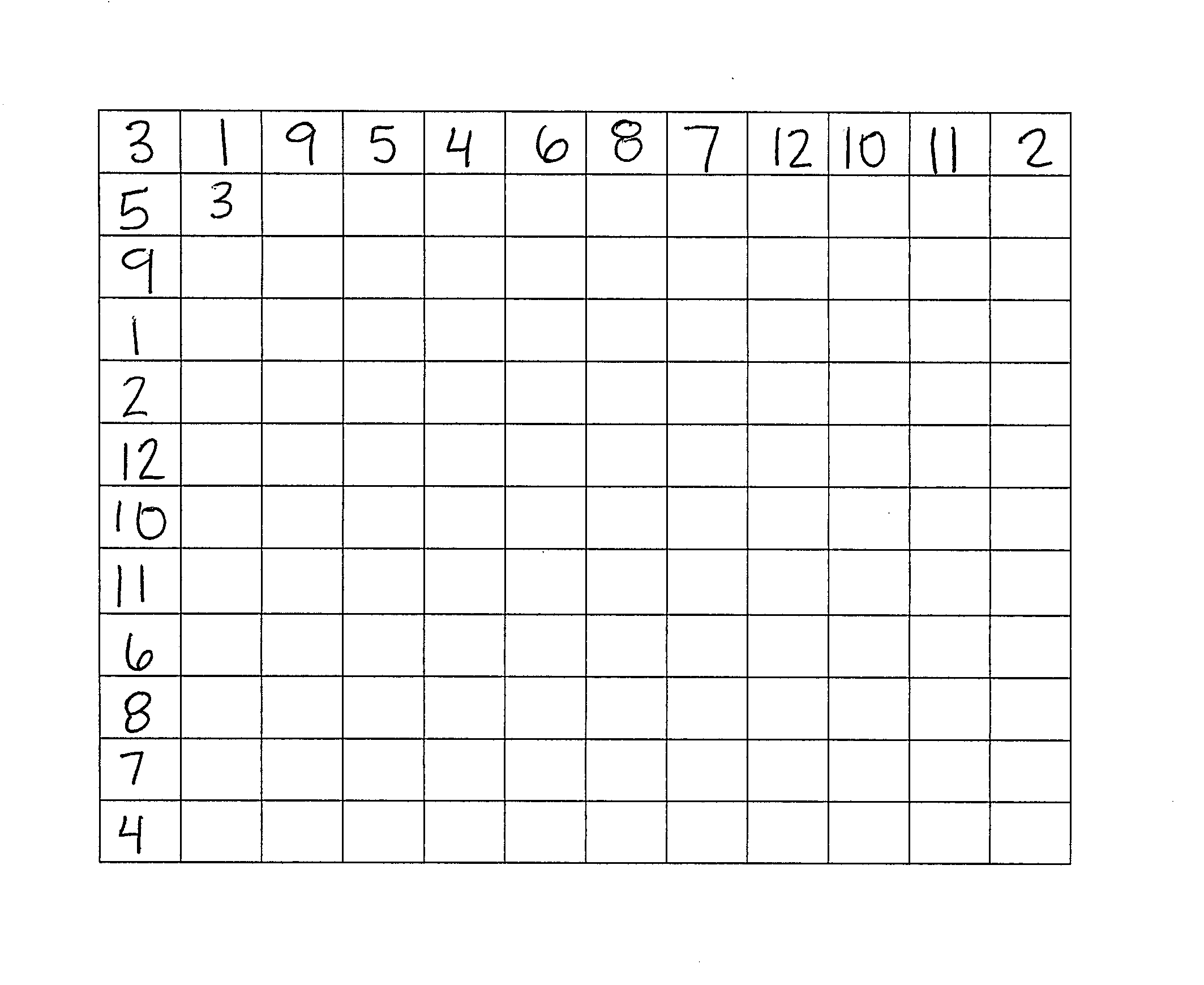 Create a Twelve-Tone Melody With a Twelve-Tone Matrix : 6 Steps ...