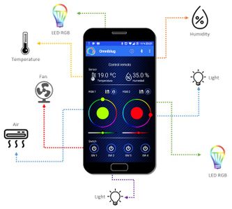 Android Bluetooth Control Led RGB : 3 Steps - Instructables