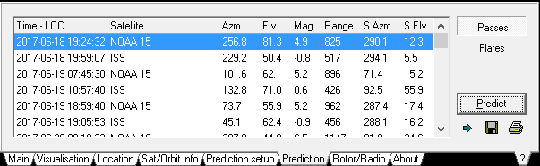 Receiving Images From Passing Weather Satellites (NOAA and METEOR M2 ...