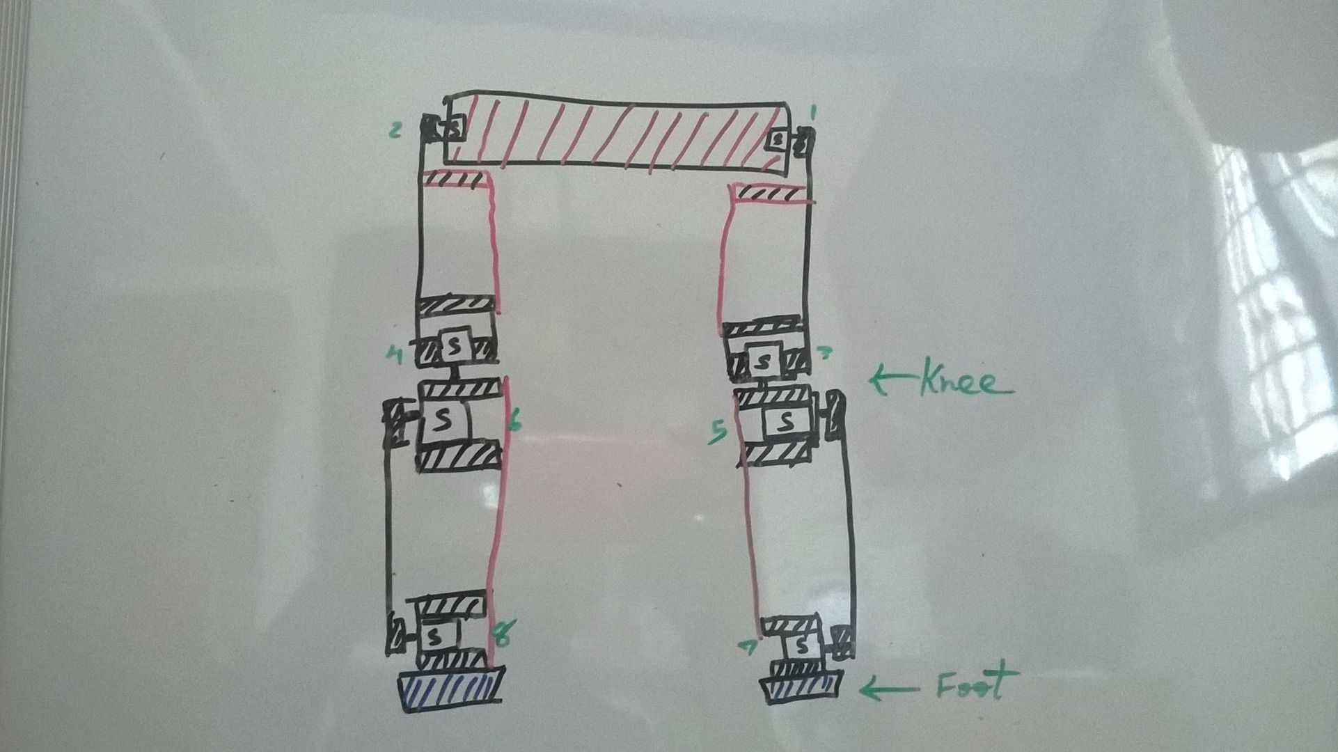 Arduino Based Humanoid Robot Using Servo Motors : 7 Steps (with ...