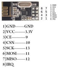 4 Arduino 4 Nrf24L01 Wireless Communication - Instructables
