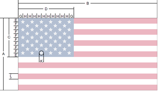 How to Make an American Flag : 7 Steps - Instructables