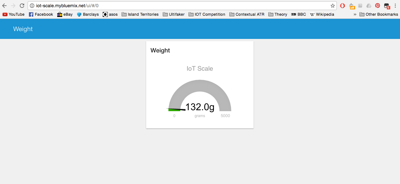 IoT Weighing Scale : 12 Steps (with Pictures) - Instructables