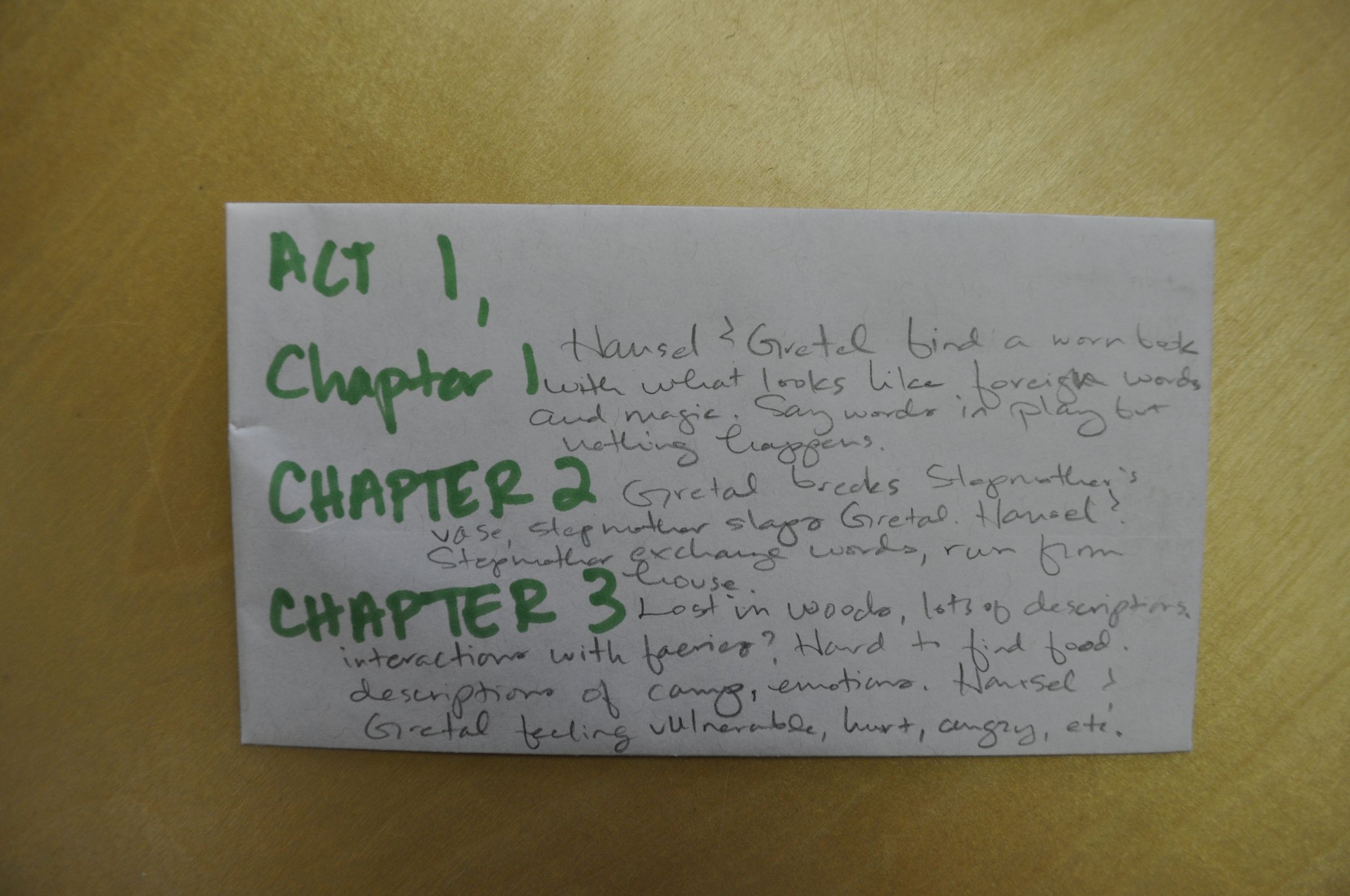 Writing a Novel: the Breakdown : 6 Steps (with Pictures) - Instructables