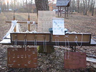 Knot Training Knot Box : 7 Steps (with Pictures) - Instructables