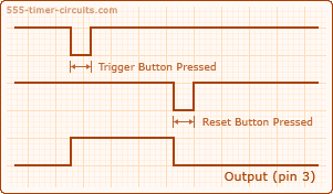 Learn About the 555 : 7 Steps - Instructables