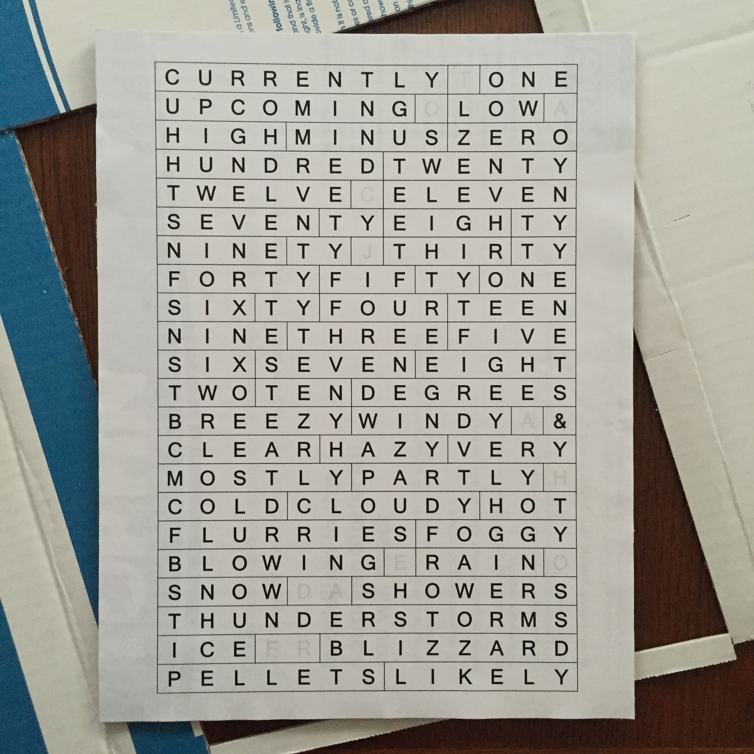 LED Weather Words Forecast : 7 Steps (with Pictures) - Instructables