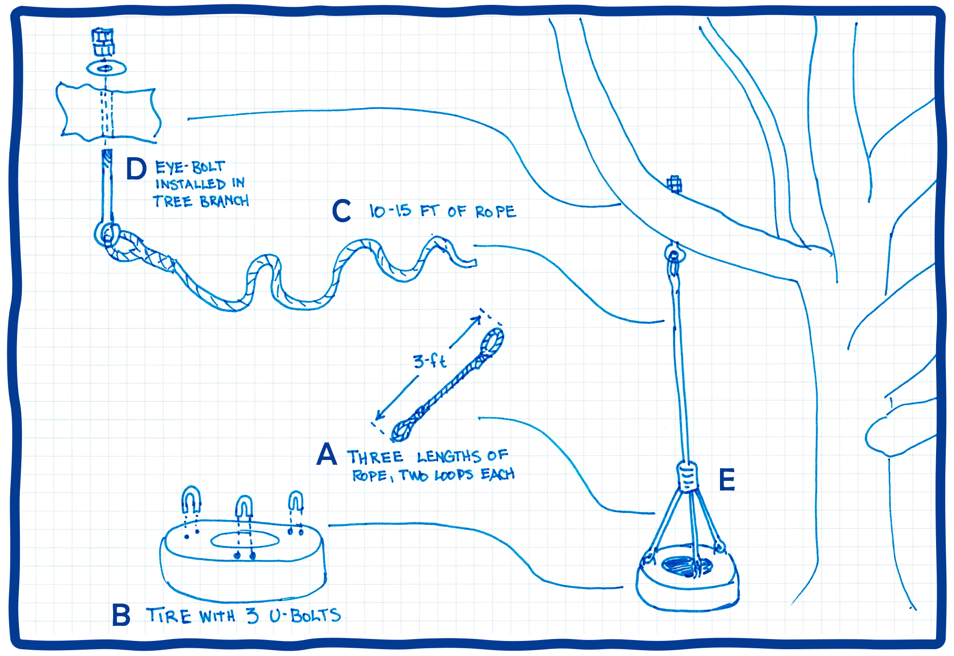 Ultimate Tire Swing : 7 Steps (with Pictures) - Instructables